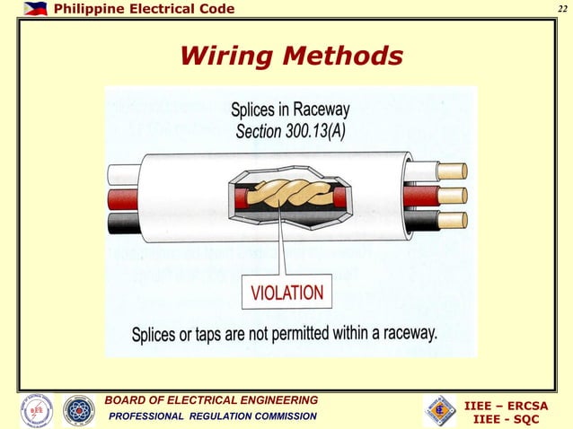 PEC-Philippine-Elec.-Code-by-JVM-Part-1.pdf