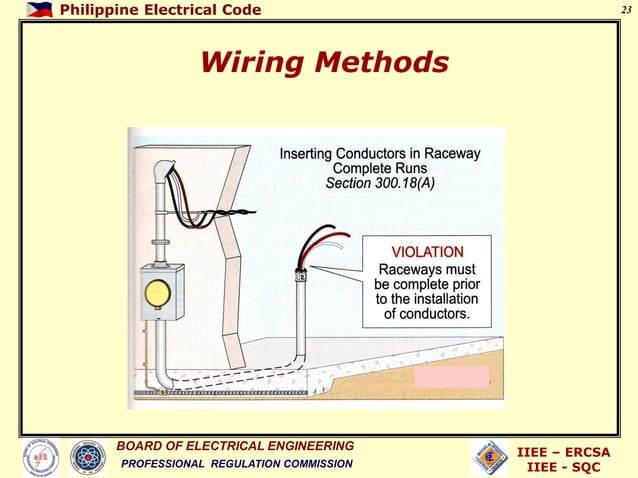 PEC-Philippine-Elec.-Code-by-JVM-Part-1.pdf