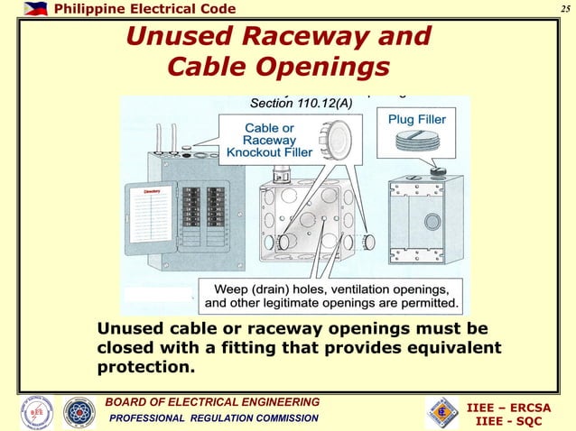 PEC-Philippine-Elec.-Code-by-JVM-Part-1.pdf