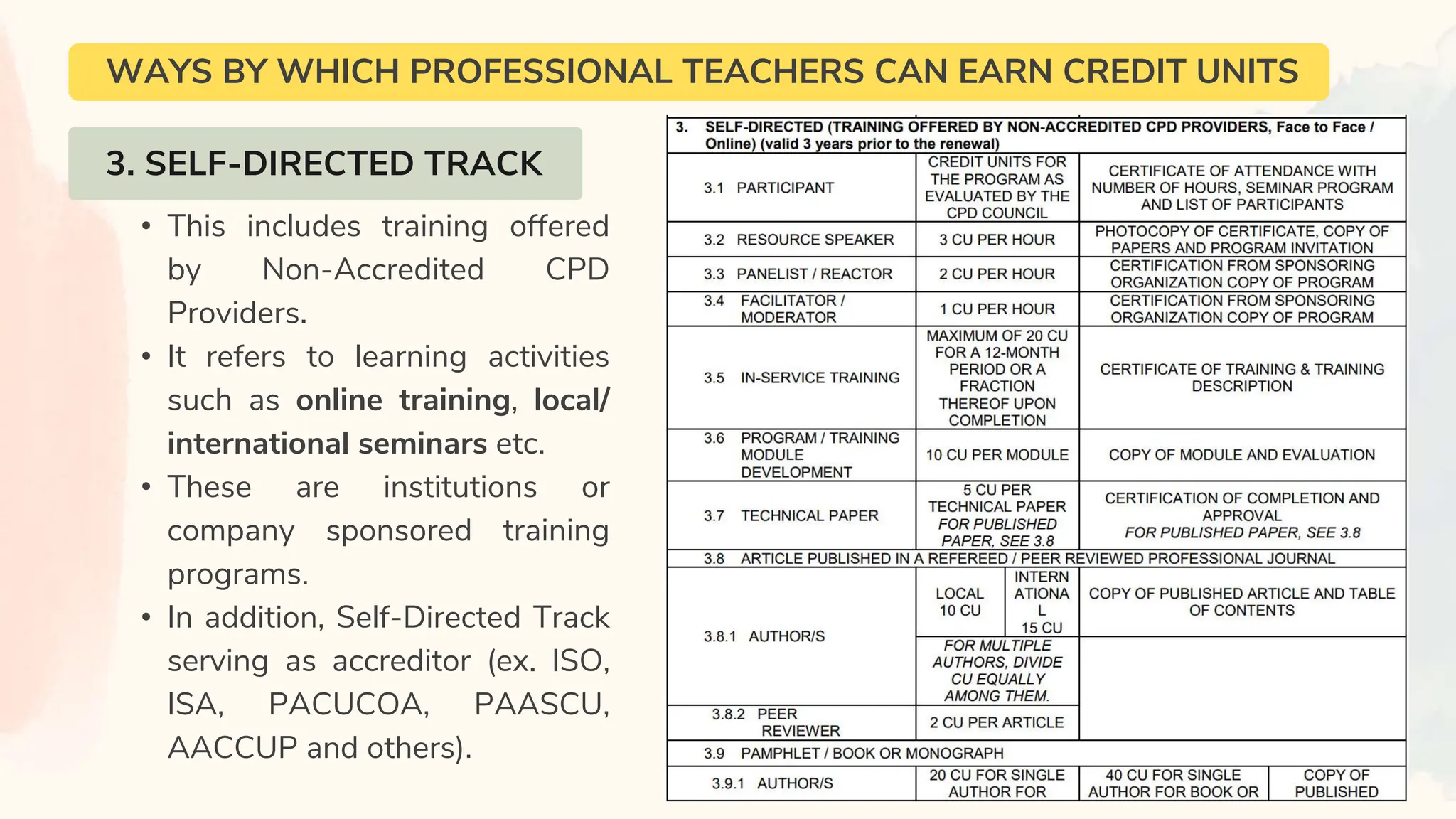 PEC101_Continuing-Professional-Development-CPD.pptx