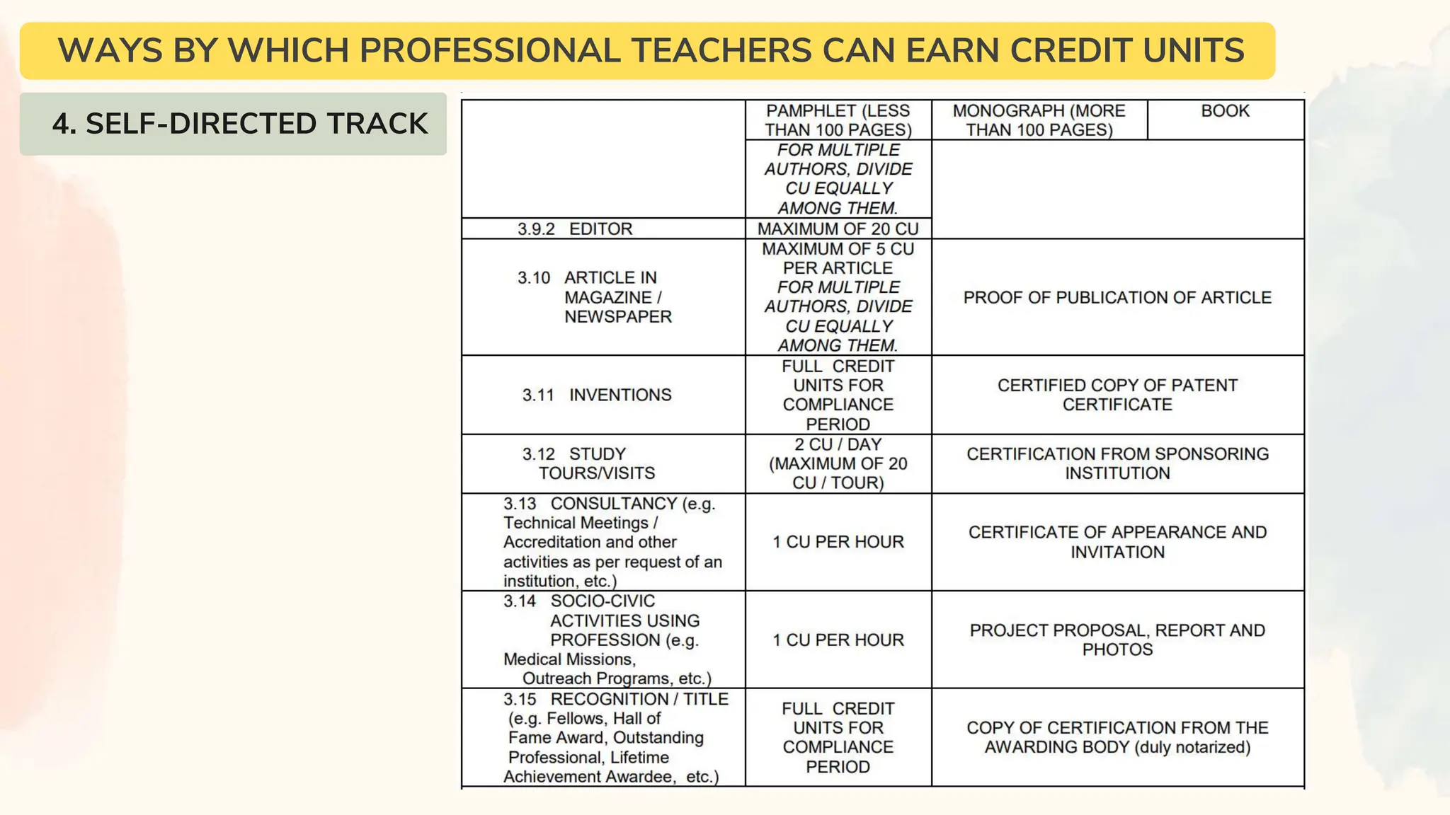 PEC101_Continuing-Professional-Development-CPD.pptx