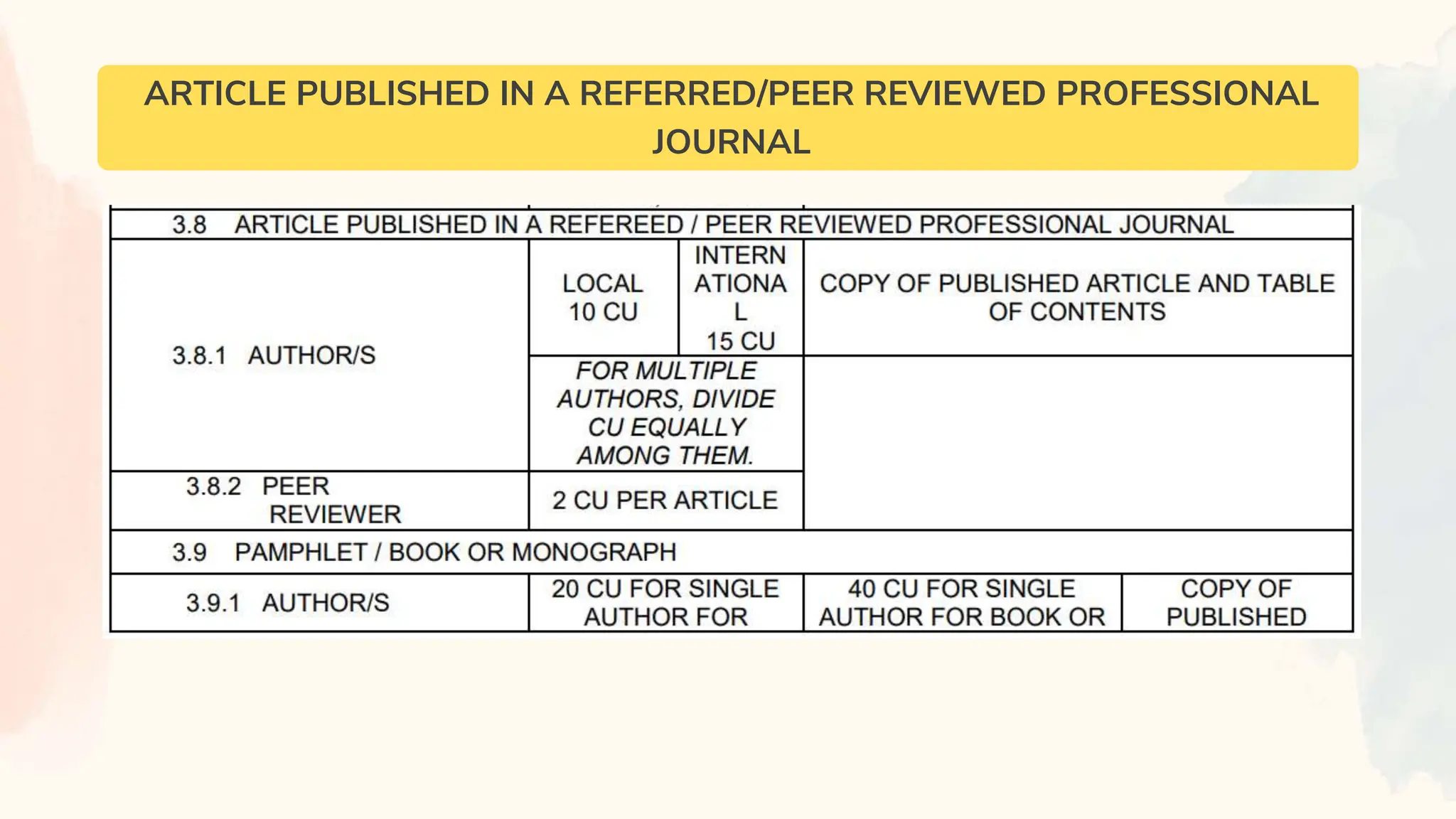 PEC101_Continuing-Professional-Development-CPD.pptx