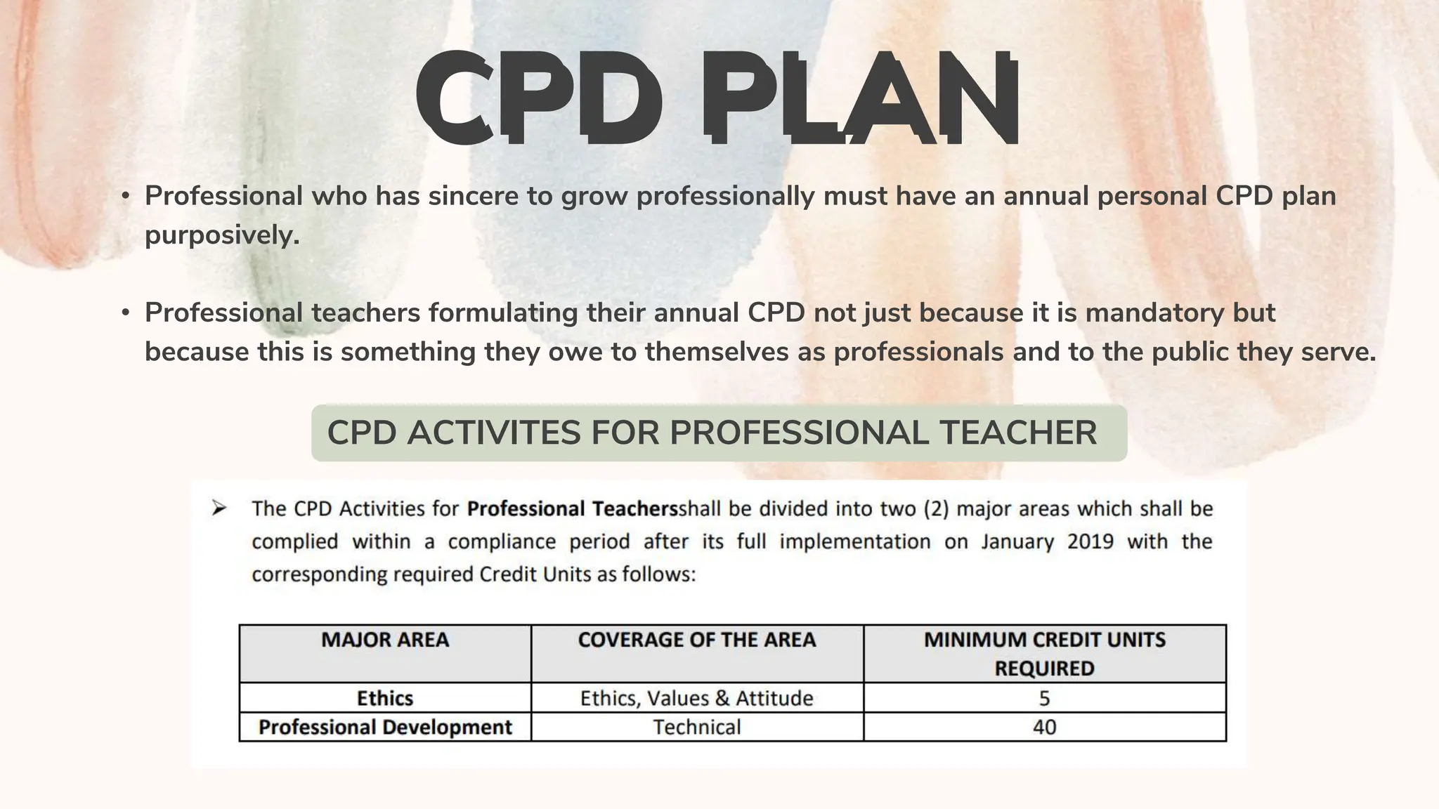 PEC101_Continuing-Professional-Development-CPD.pptx