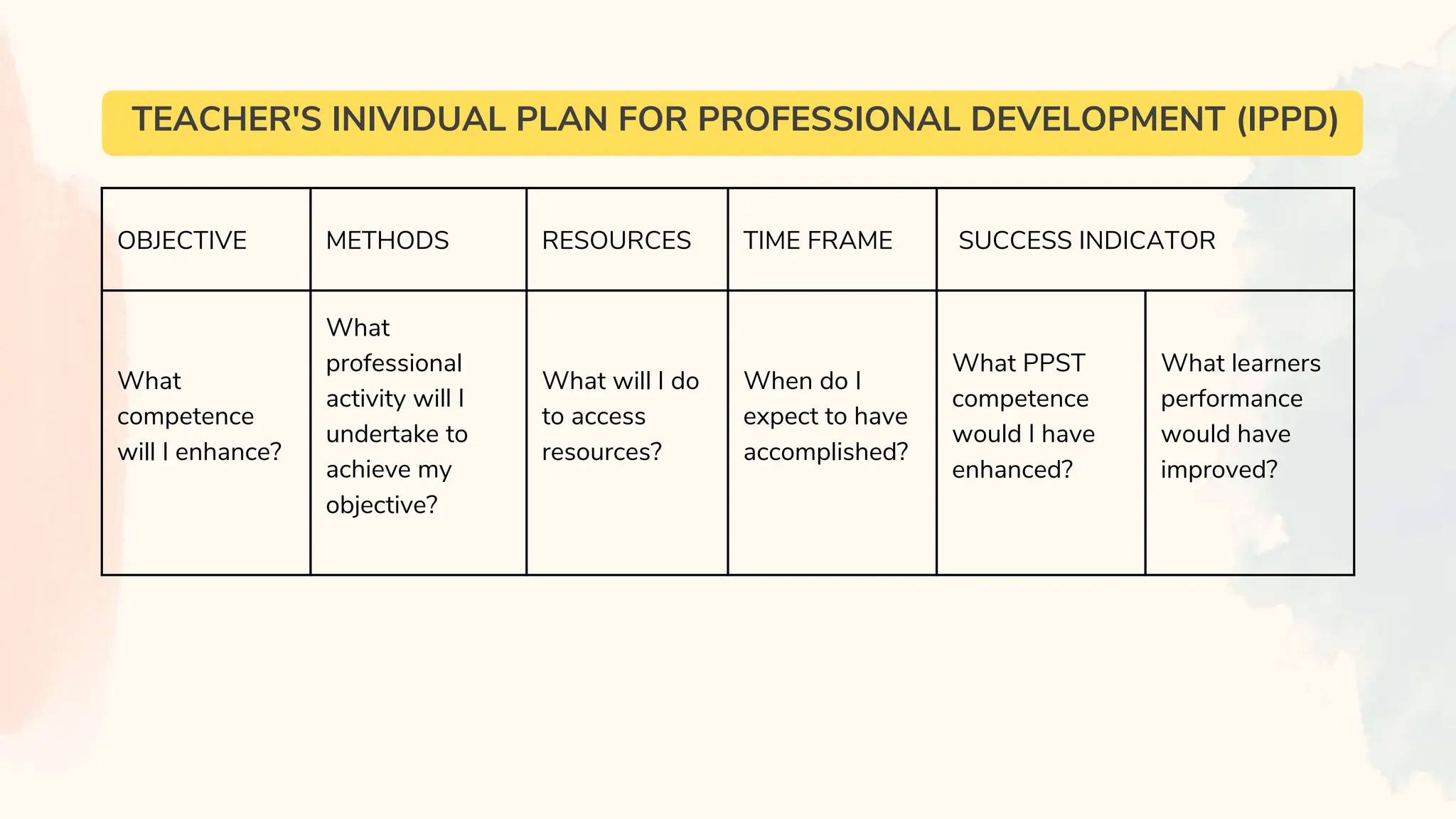 PEC101_Continuing-Professional-Development-CPD.pptx