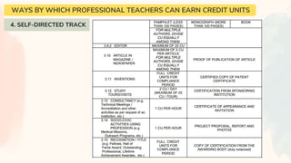 PEC101_Continuing-Professional-Development-CPD.pptx