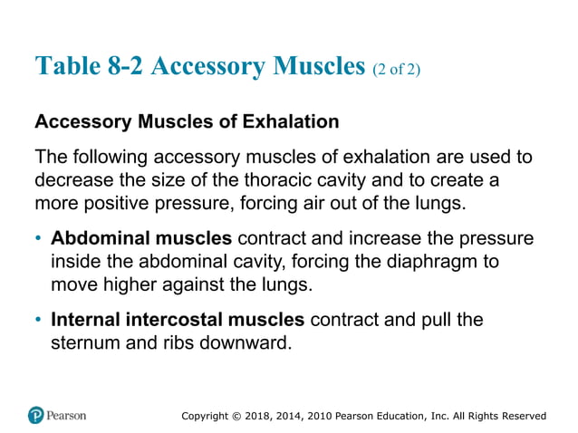 Pec11 chap 08 pathophysiology | PPT
