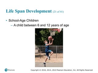 Pec11 chap 09 life span development | PPTX