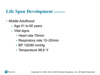 Pec11 chap 09 life span development | PPTX