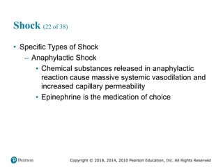 Pec11 chap 15 shock and resuscitation | PPTX