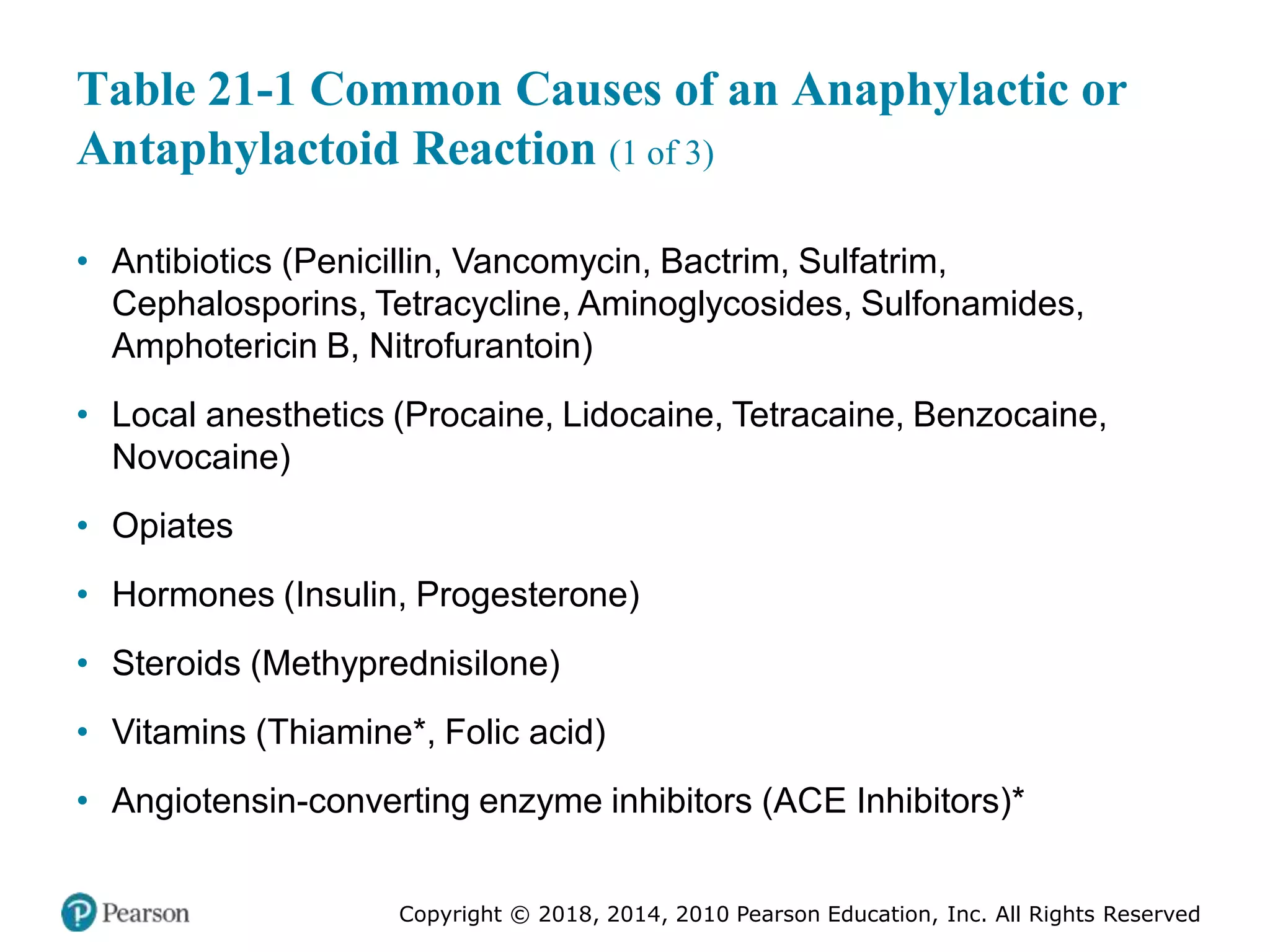 Pec11 chap 21 anaphylactic reactions | PPT
