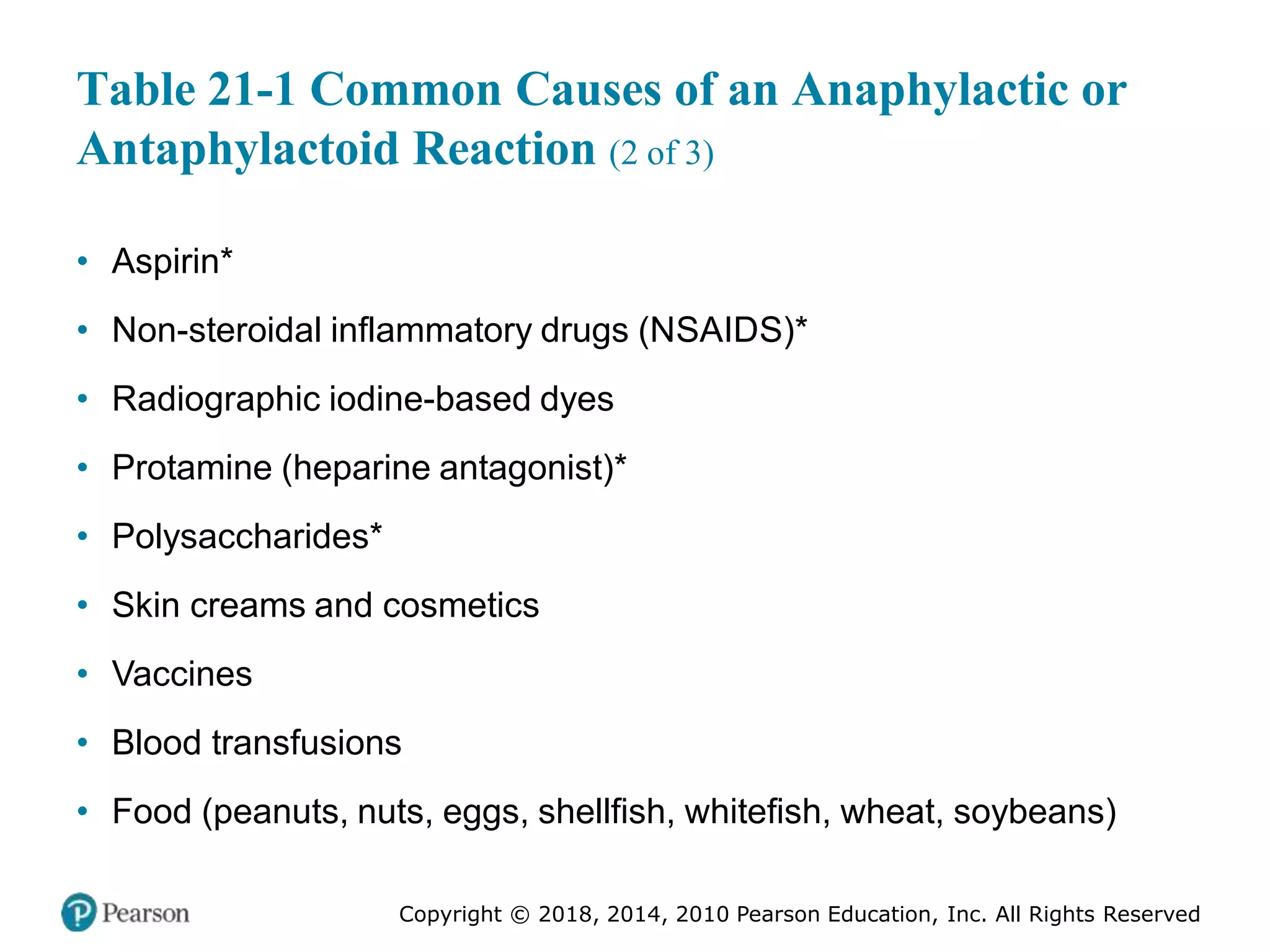 Pec11 chap 21 anaphylactic reactions | PPT