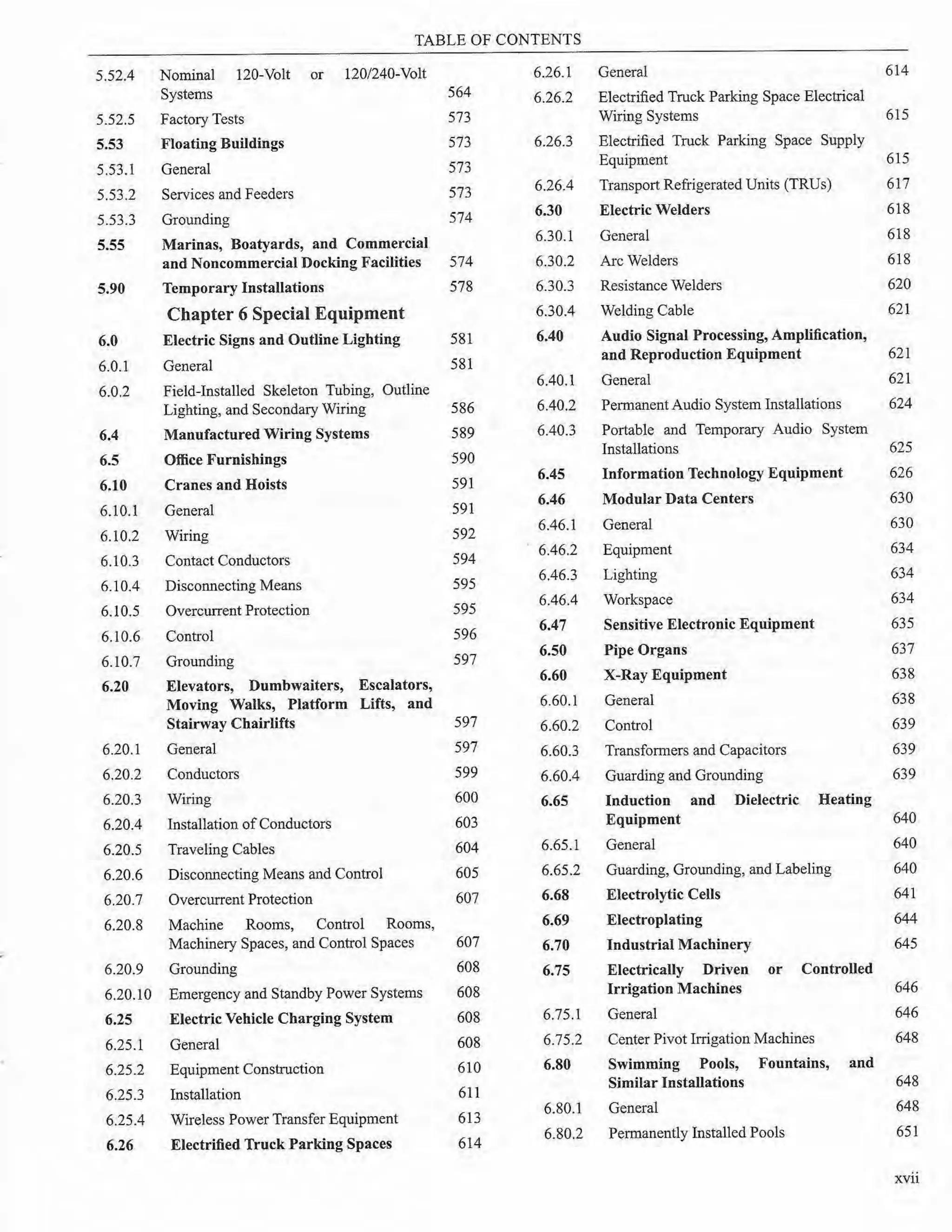 Philllipine electrical code 2017 PART 1.pdf