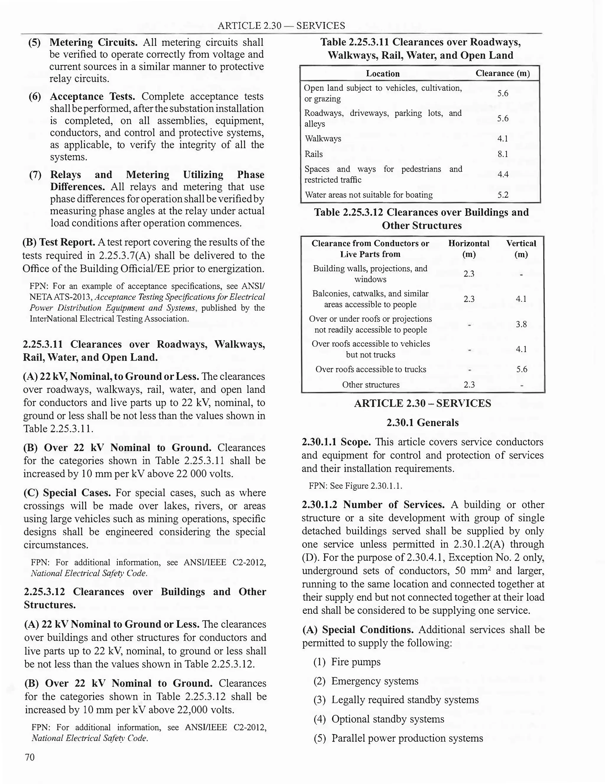 Philllipine electrical code 2017 PART 1.pdf
