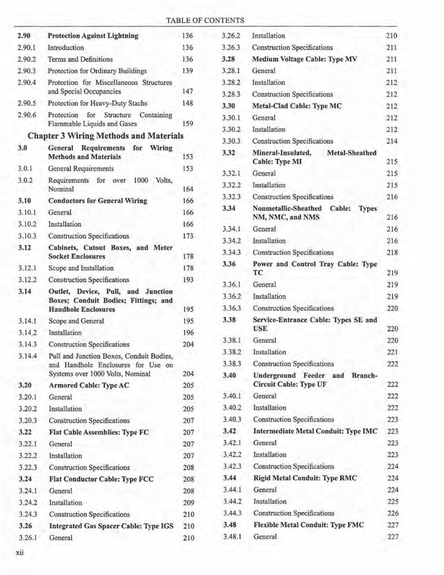 Philllipine electrical code 2017 PART 1.pdf