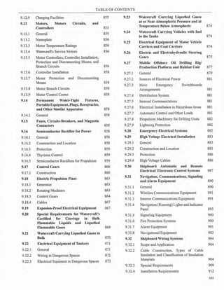 Philllipine electrical code 2017 PART 1.pdf