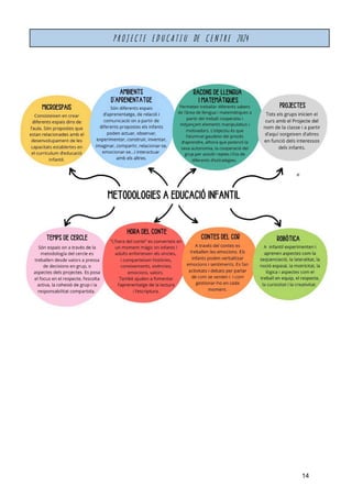 PEC 2023 - 2024. Escola Roser Capdevila. | PDF