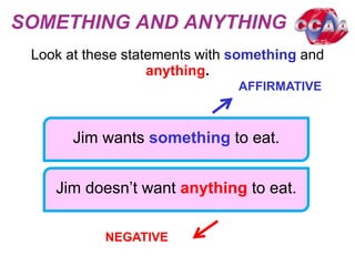 Pec2 lesson07 something anything going to | PPT