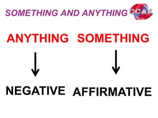 Pec2 lesson07 something anything going to | PPT