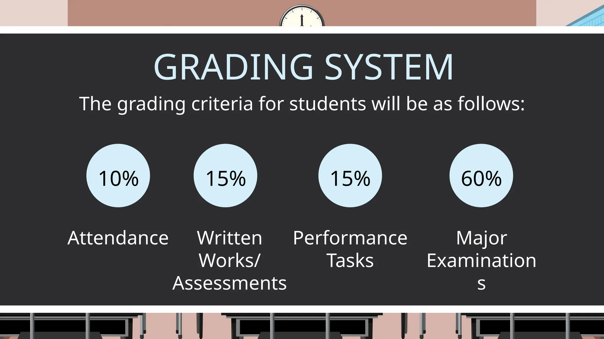 PEC 5 Introduction to Technology in Classroom.pptx | Secondary Education | Education