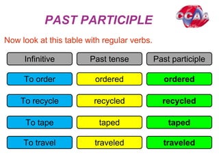 Pec5 lesson8 past participle the present perfect tense | PPT
