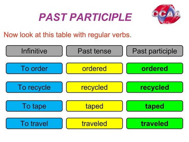 Pec5 lesson8 past participle the present perfect tense | PPT