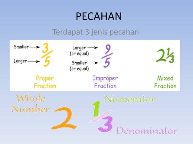 Darab Pecahan | PPT