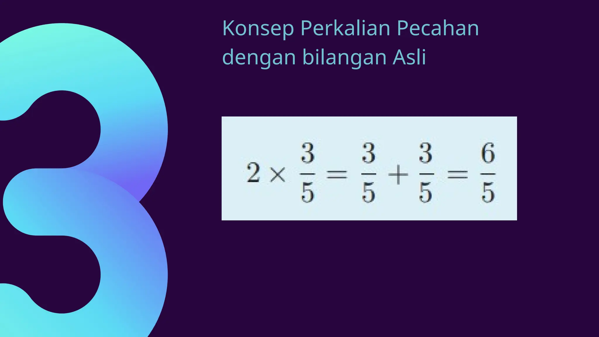 Matematika Kelas 6 SD Bab Perkalian Pecahan | PPTX