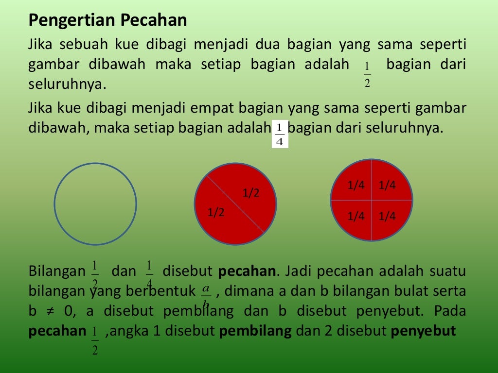 pecahan-penjumlahan-dan-pengurangan.ppt