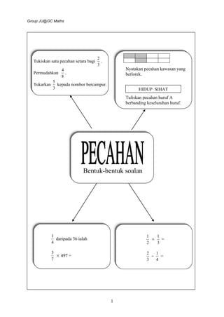 Pecahan (1) masmatik | PDF