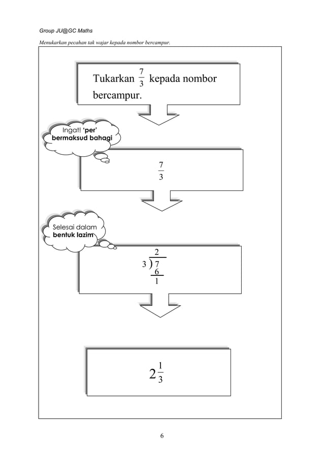 Pecahan (1) masmatik | PDF