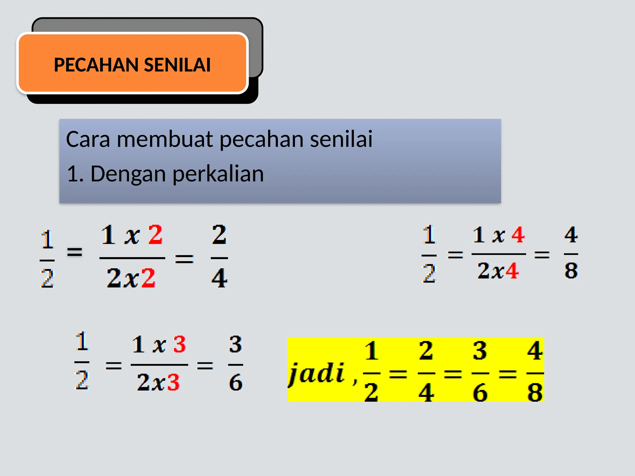 PPT MATERI PECAHAN KELAS 5 SD / MI KURIKULUM MERDEKA | PPTX