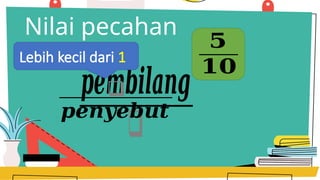 Pecahan Desimal dalam perhitungan matematika | PPTX