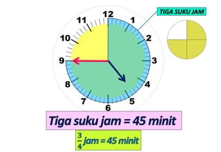 PECAHAN JAM.pdf