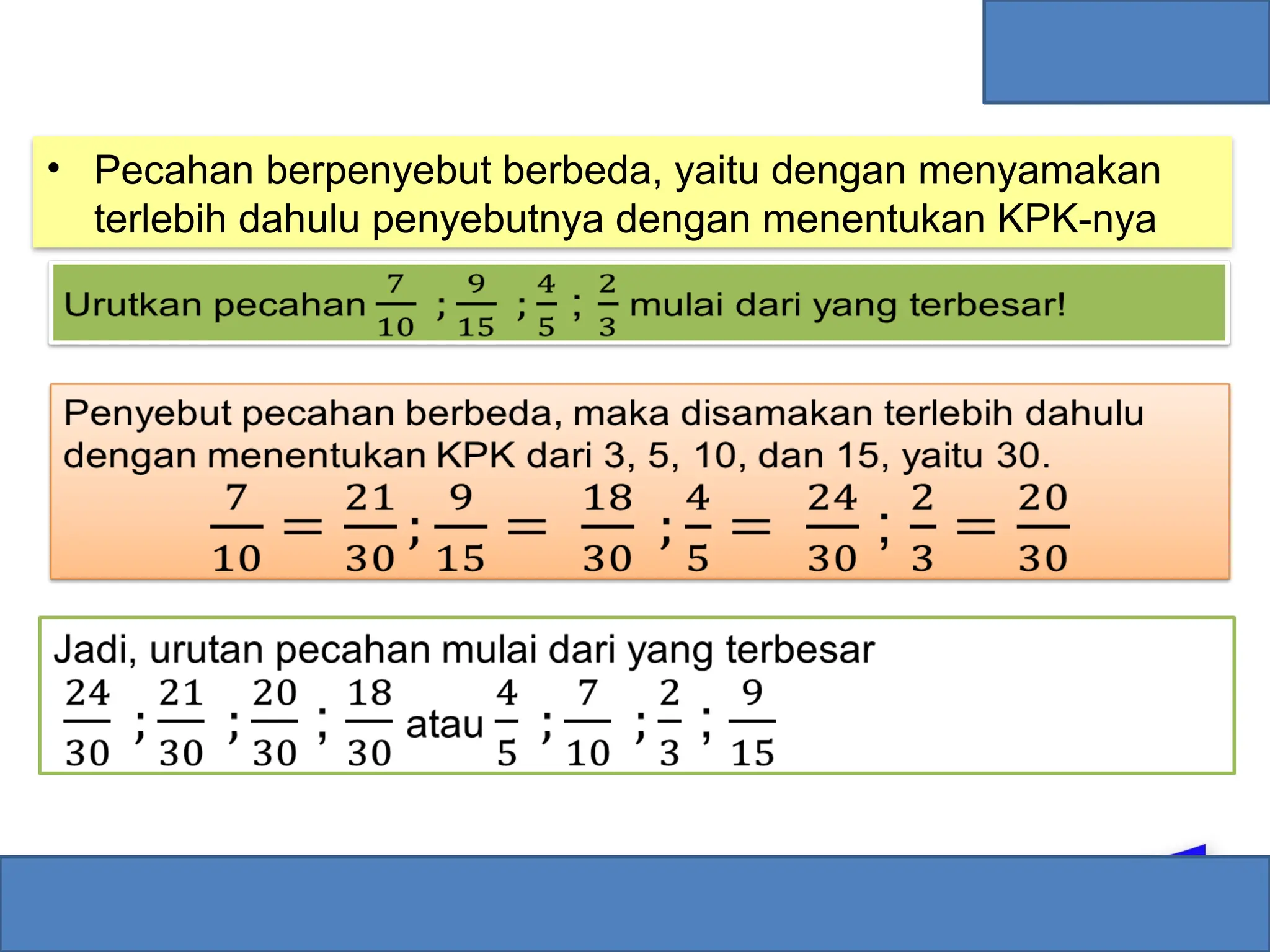 materi matematika kelas 6 pecahan dan hitungan angkax | PPSX