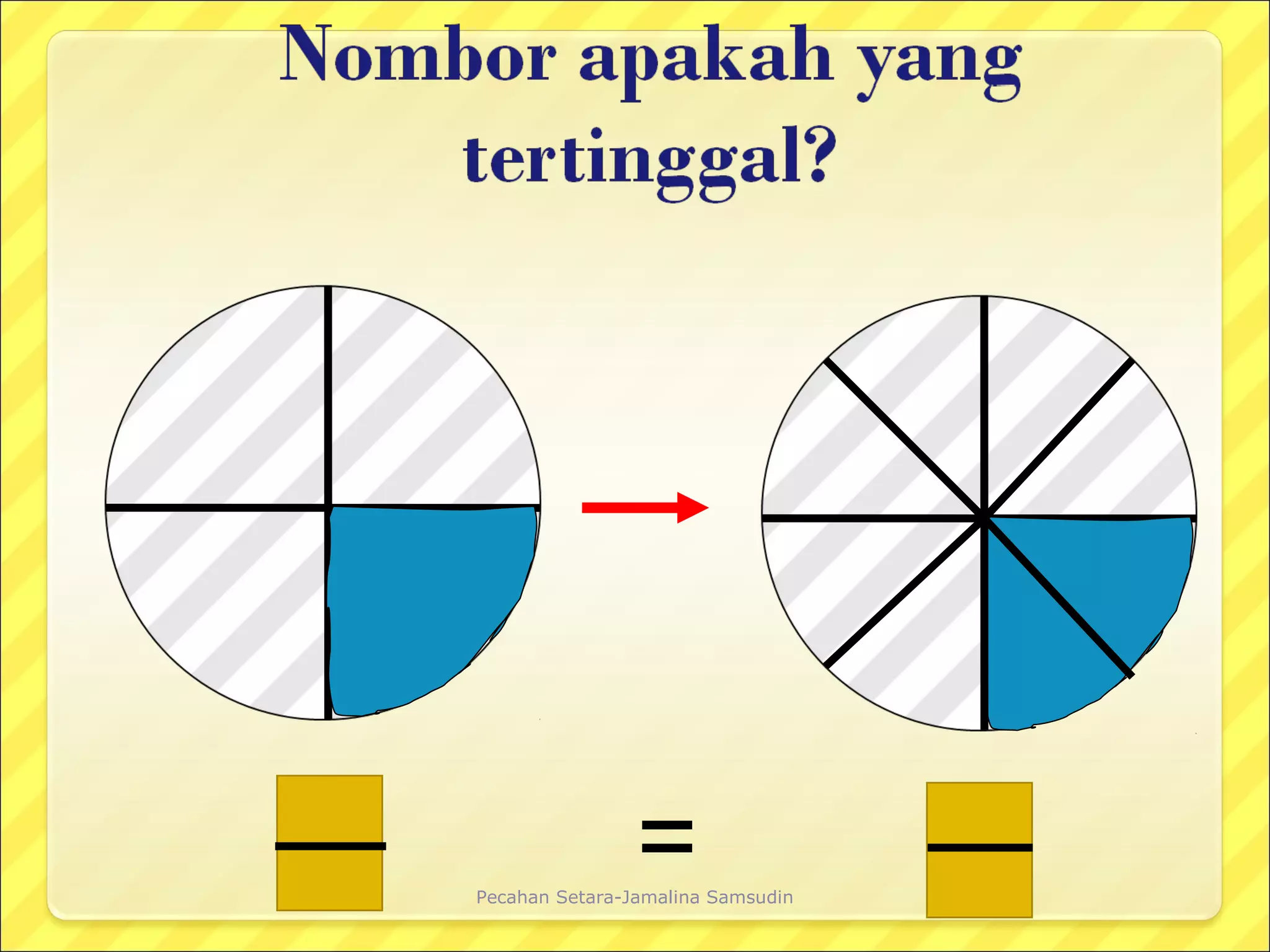 Pecahan Setara Tahun 3 | PPT