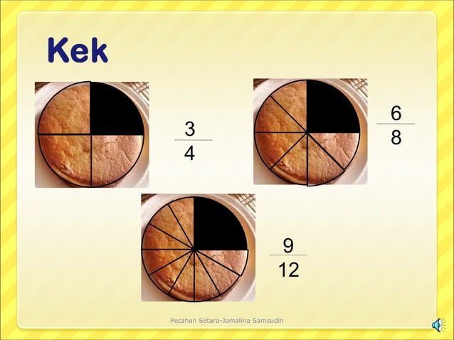 Pecahan Setara Tahun 3 | PPT