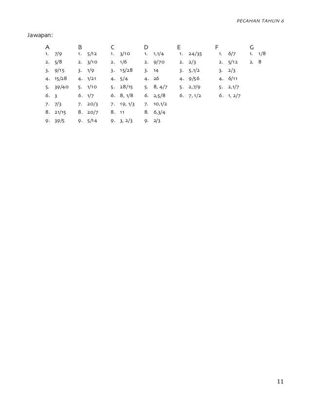 Latihan Pecahan Tahun 6 (Operasi Darab & Bahagi) | PDF