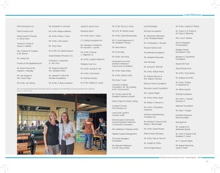 Piedmont Environmental Council Annual Report 2018 | PDF