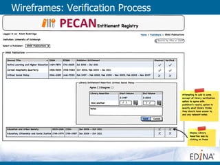 PECAN Phase 2: Pilot for Ensuring Continuity of Access via Nesli2 | PPT