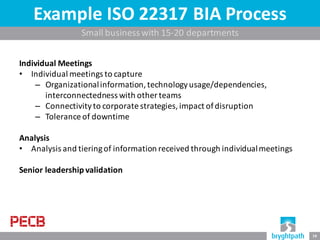 Assessing the impact of a disruption: Building an effective business ...