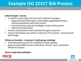 Assessing the impact of a disruption: Building an effective business ...