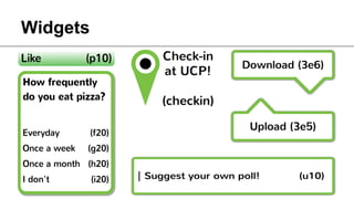Dynamic graphical user interface generation for web-based public display applications | PPT