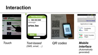 Dynamic graphical user interface generation for web-based public display applications | PPT
