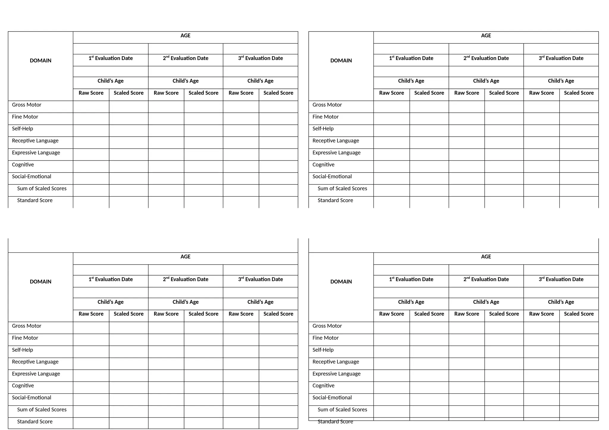 Philippine Early Childhood Development-STANDARD-SCORES.docx