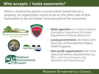 Intro to Conservation Easements | PDF