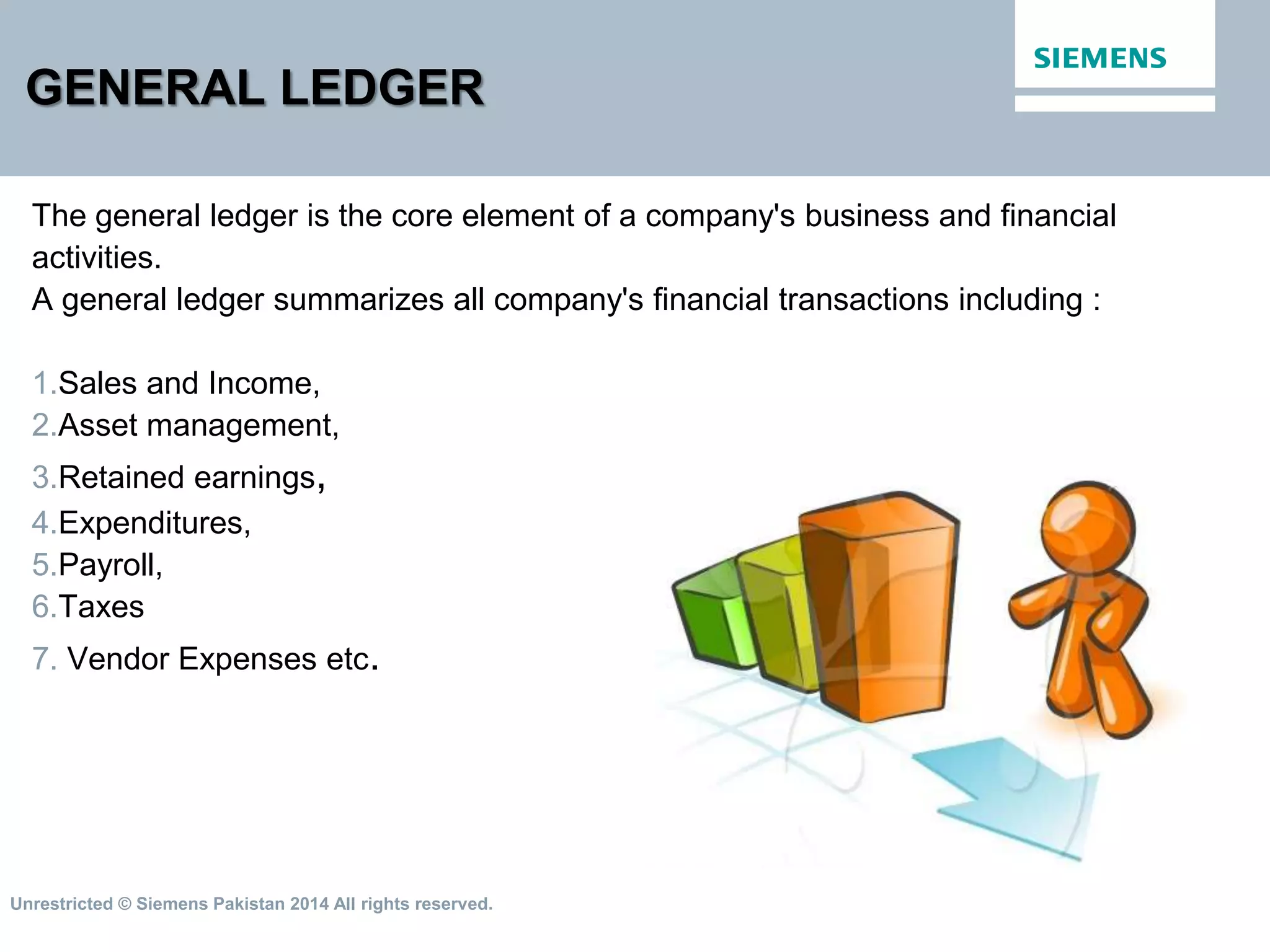 Pec fico presentation siemens pakistan_sap implementation partner ...