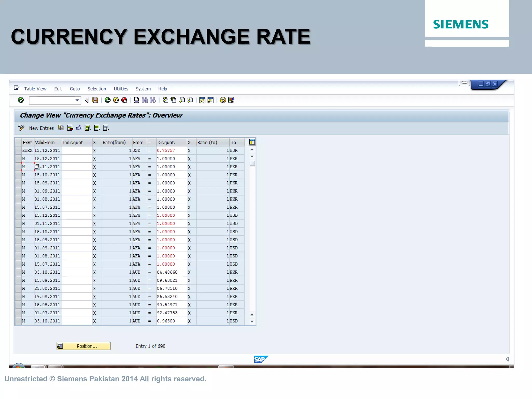 Pec fico presentation siemens pakistan_sap implementation partner ...