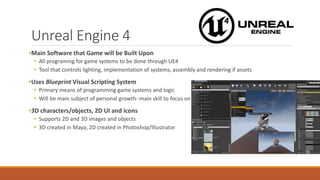 Unit 13 Pecha Kucha | PPT