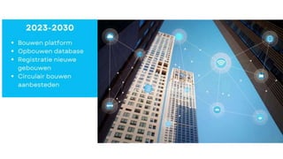 KvU Summerschool 2023 - Team 5 | PPTX