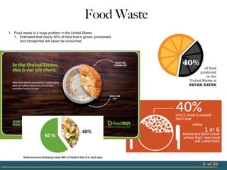Food Waste, Food Insecurity, and Food Recovery (w/ notes) | PDF